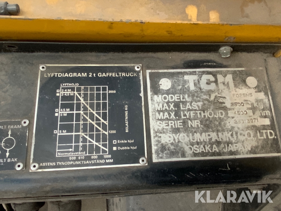 Klaravik Auktioner | Truck TCM FG25N5