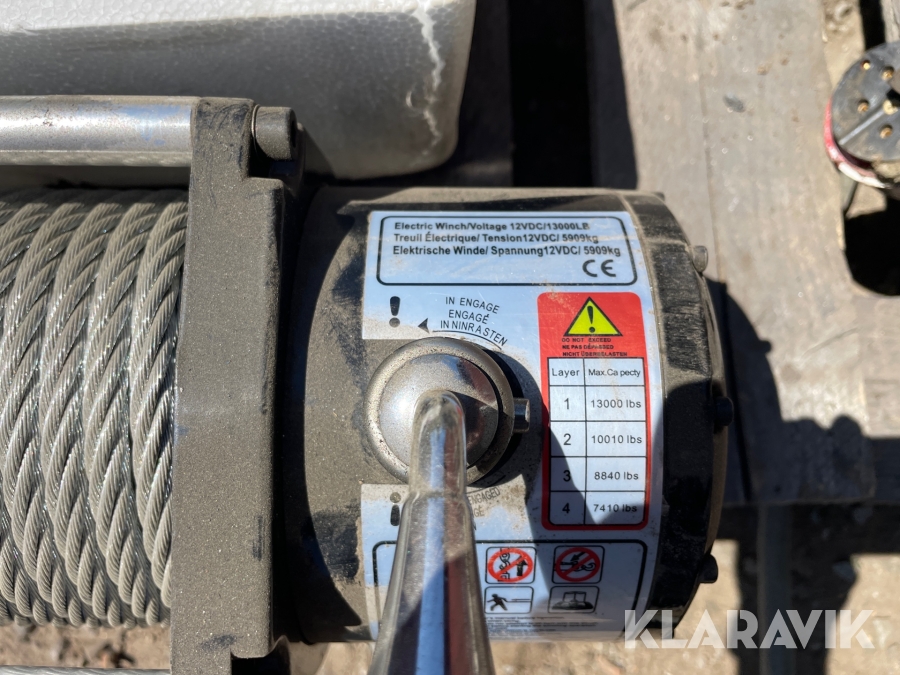 Vinsch, Karlshamn, Klaravik auktioner