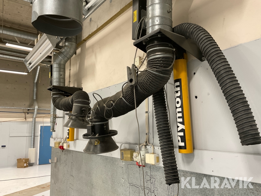 Utsug Plymoth, Malmö, Klaravik auktioner