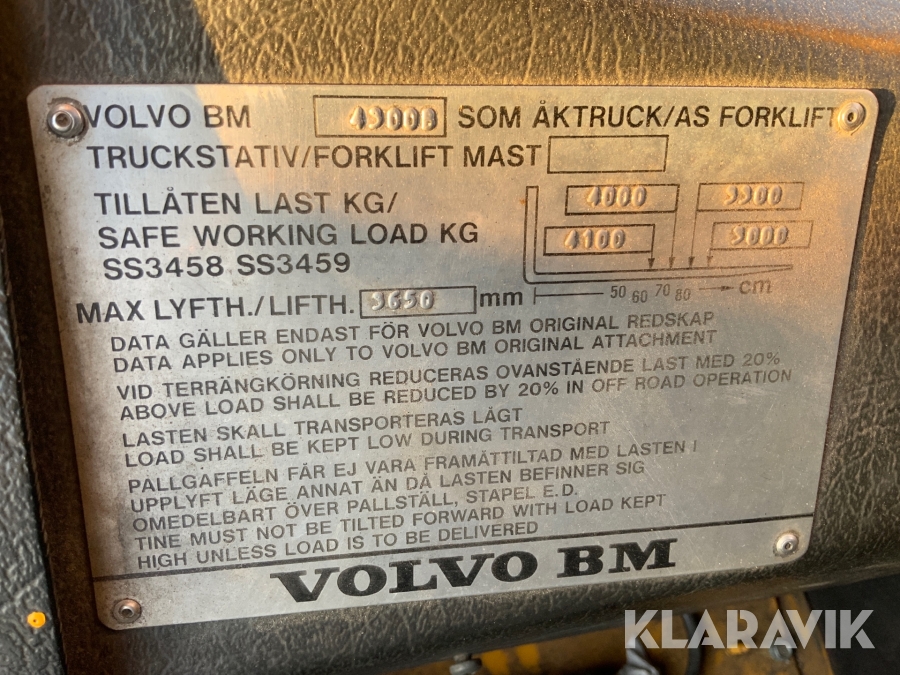 Hjullastare Volvo BM 4300B, Umeå, Klaravik auktioner