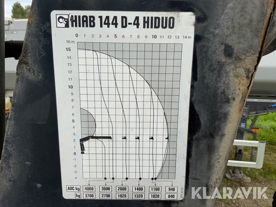 Kran Hiab 144 D-4 Hiduo