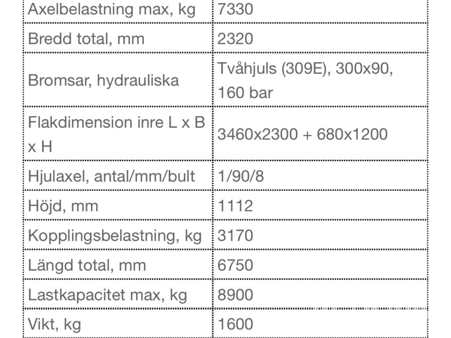 Maskintrailer Palmse 5350, Kristinehamn,