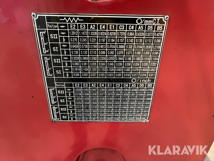 Svarv Meec, Valdemarsvik, Klaravik auktioner