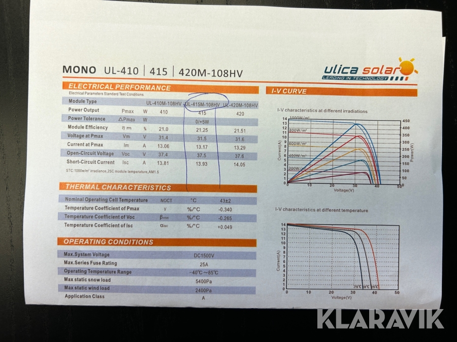 Solcellspaket 10 kW, Tranemo, Klaravik auktioner