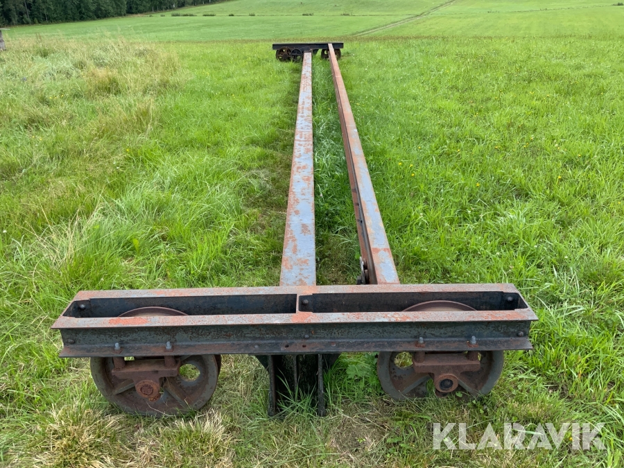 Travers, Nora, Klaravik auktioner