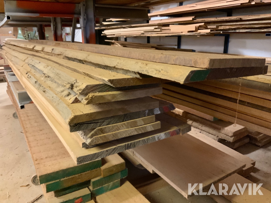 Plankor, Simrishamn, Klaravik auktioner