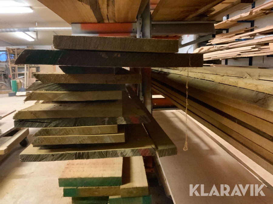 Plankor, Simrishamn, Klaravik auktioner