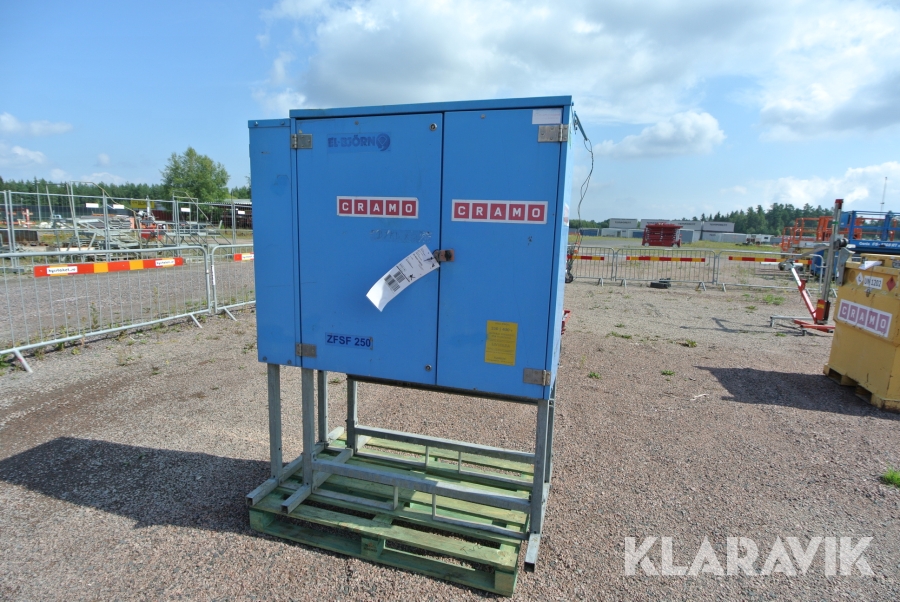 Huvudcentral / mätarcentral El-Björn ZFSF250 modulcentral,