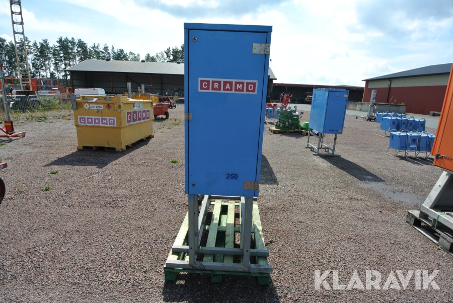 Huvudcentral / mätarcentral El-Björn ZFSF250 modulcentral,