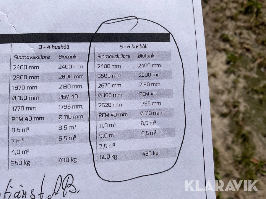 Reningsverk Baga Easy, Säffle, Klaravik auktioner