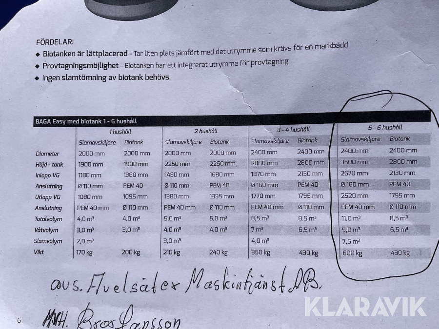 Reningsverk Baga Easy, Säffle, Klaravik auktioner