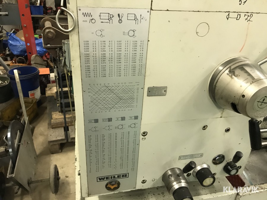 Svarv Weiler Commodor