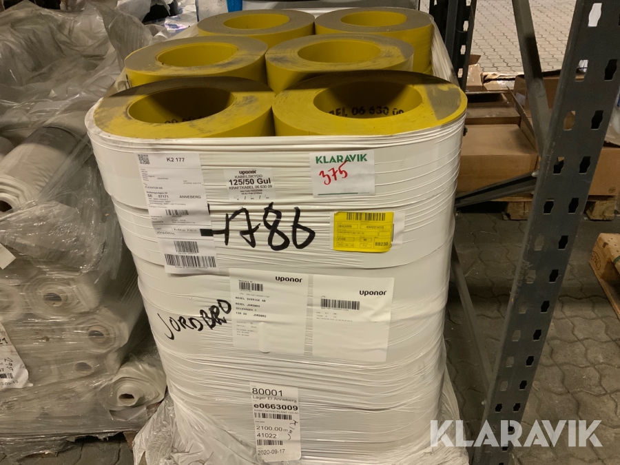 Kabelskydd plant 125-50 Uponor Gul, ca 2100 meter, Nässjö,