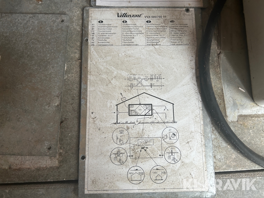 Ventilationsaggregat Villavent VVX-500/700 TF, Örnsköldsvik,
