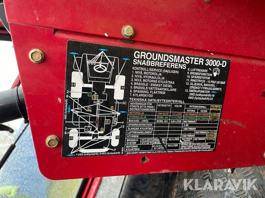 Redskapsbärare Toro Groundsmaster 3000-D, Ronneby, Klaravik
