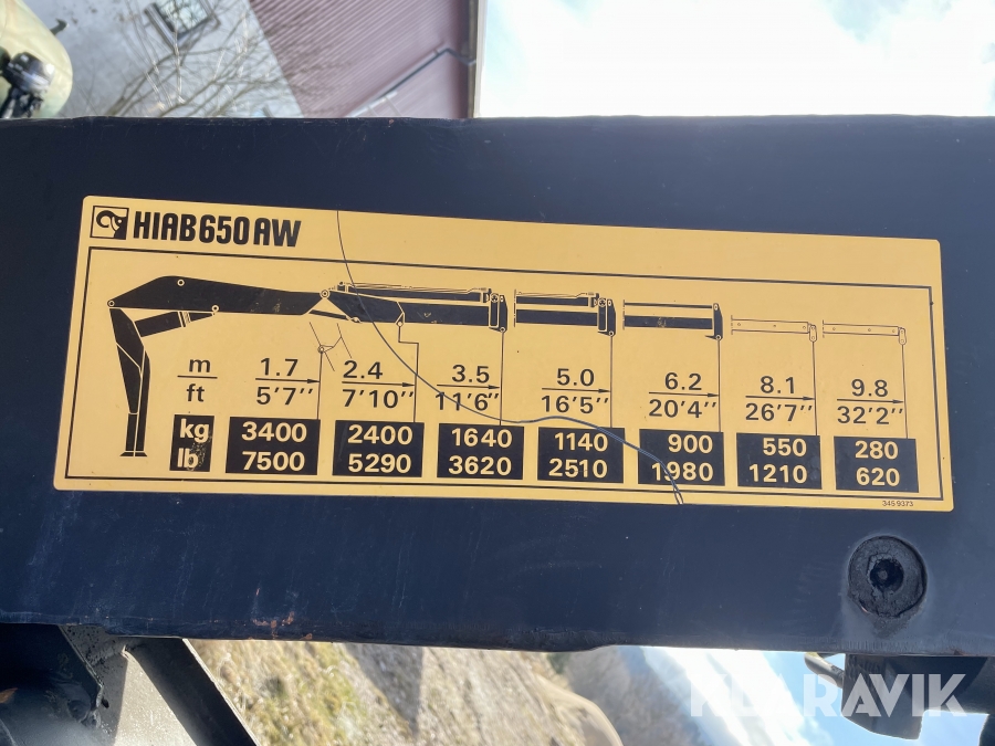 Kran Hiab 650 AW, Munkedal, Klaravik auktioner