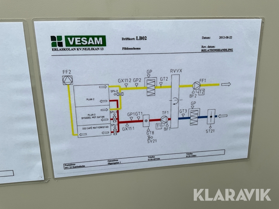 Ventilations aggregat Swegon Gold 35DRX111111, Katrineholm,