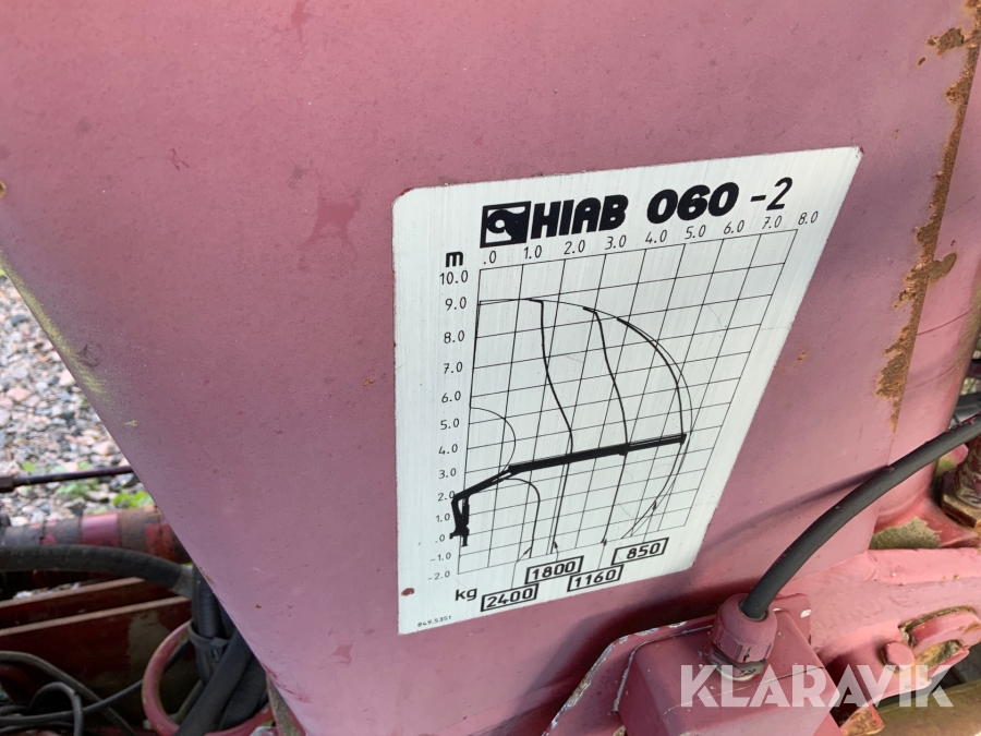 Kran Hiab 060-2