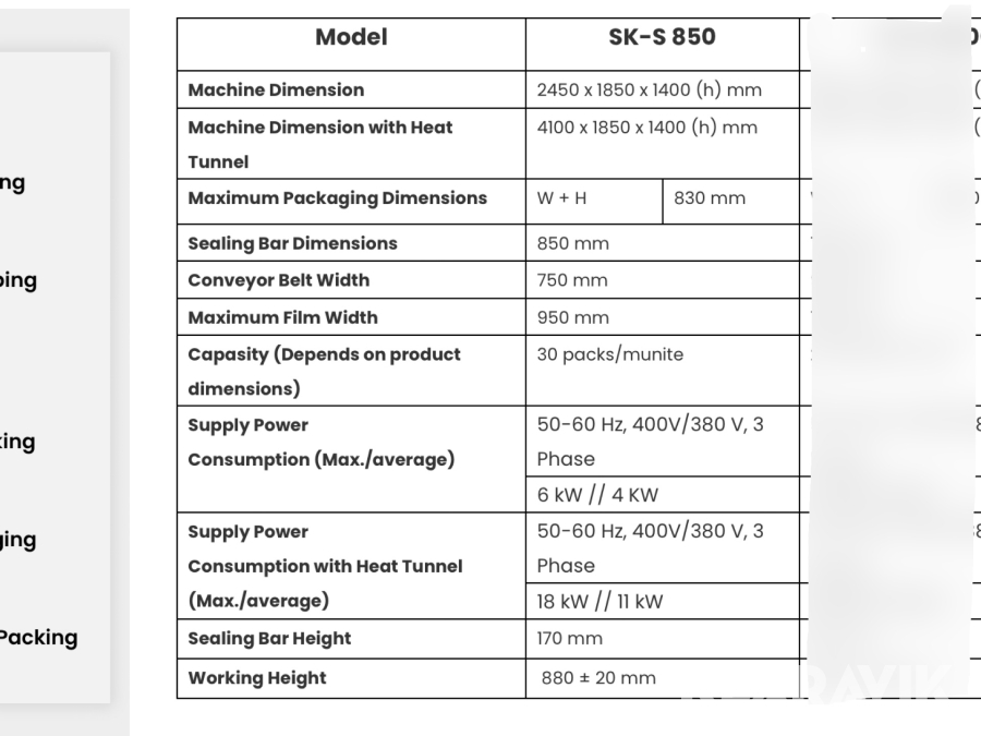 Förpackningsmaskin SETApack SK-S 850, Ljungby, Klaravik aukt