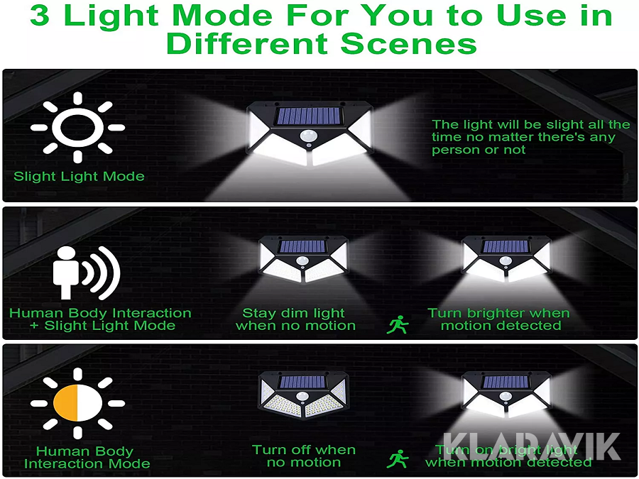 Solcell LED-Väggbelysning 100SMD - 1200mAh, Järfälla, Kla