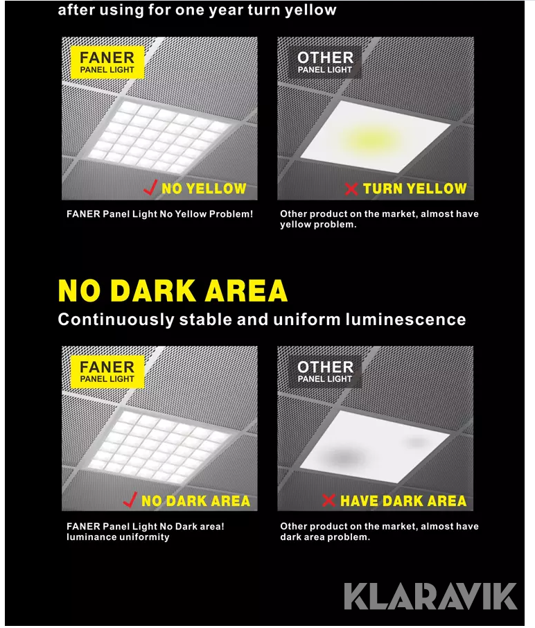 LED-panel Epistar 2020 Epistar 2020 10st