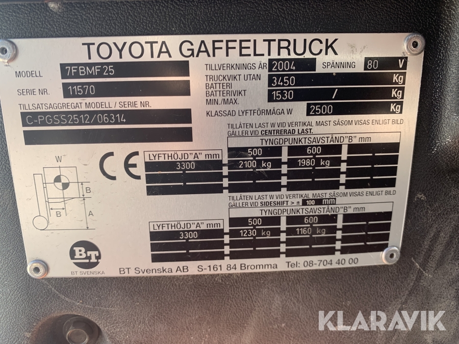 Eltruck Toyota 7F BMF 25, Sundsvall, Klaravik auktioner