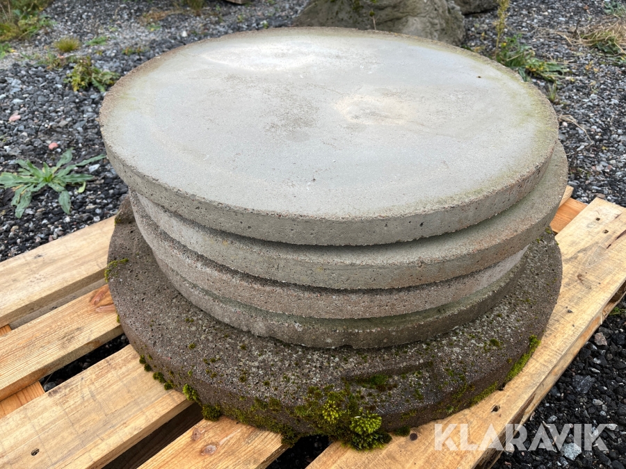 Brunnslock 5 st, Botkyrka, Klaravik auktioner